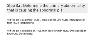 Presentation acid base balance By manar.pdf