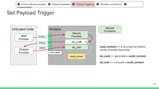 SnakeGX (full version) | PPT