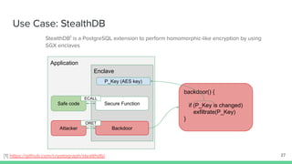 SnakeGX (full version) | PPT