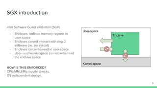 SnakeGX (full version) | PPT