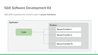 SnakeGX (full version) | PPT