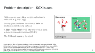 SnakeGX (full version) | PPT