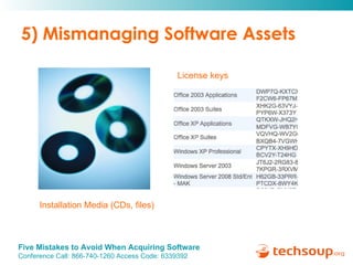 Presentation Acquiring Software | PPT