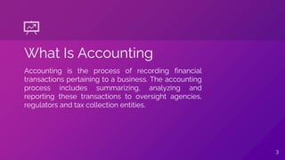 Fundamentals of Accounting And It's elements | PPTX