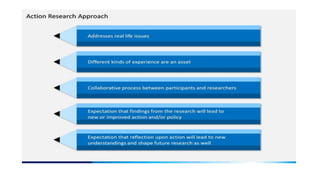 Introduction to Presentation Action research.pptx | Education