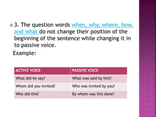 Presentation Active and Passive voice.pptx