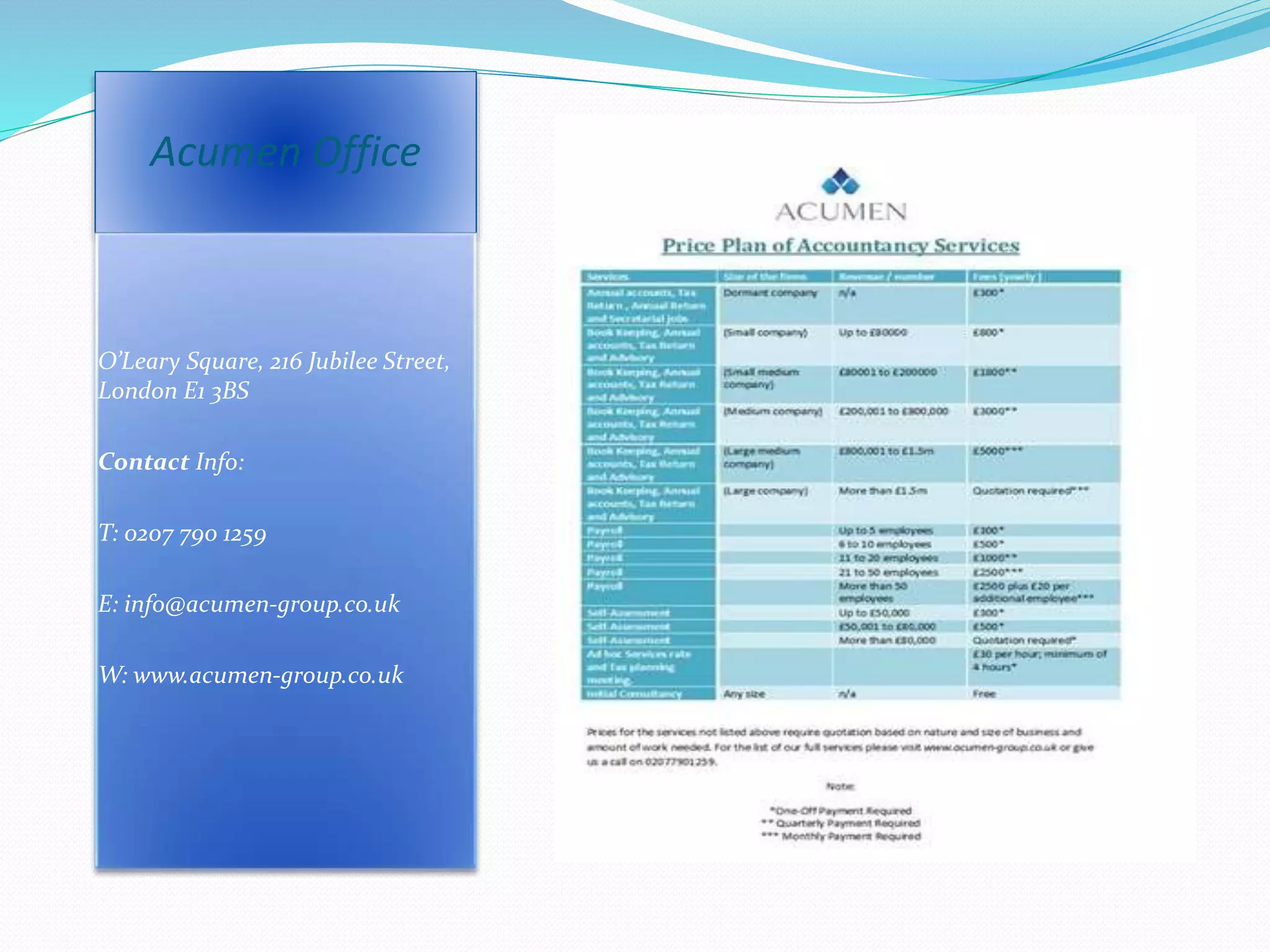 Presentation acumen | PPTX