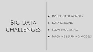 Presentation: Ad-Click Prediction, A Data-Intensive Problem | PDF