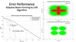Adaptive Beamforming Algorithms | PPTX