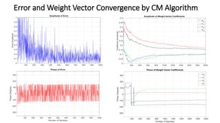Adaptive Beamforming Algorithms | PPTX