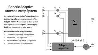 Adaptive Beamforming Algorithms | PPTX | Physics | Science
