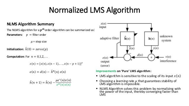 Adaptive Beamforming Algorithms