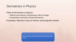 Derivatives Introduction, History and Applications in various Fields | PPTX