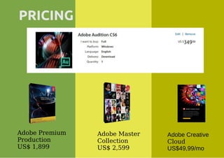 Presentation adobe audition | PDF