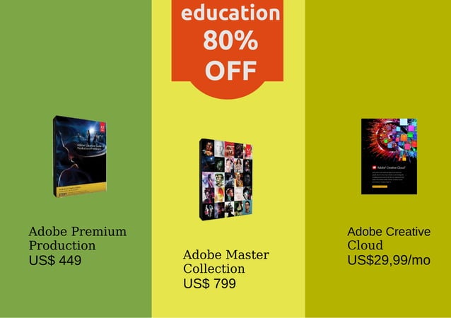 Presentation adobe audition | PDF