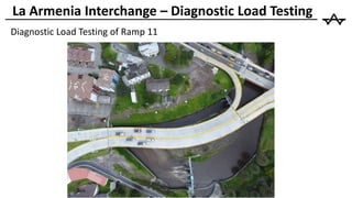 Diagnostic load testing of bridges - case studies | PPTX