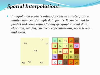 Presentation adv gis 08 01-2014 | PPTX | Geography | Science