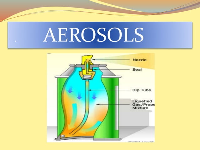 Presentation aerosols | PPT
