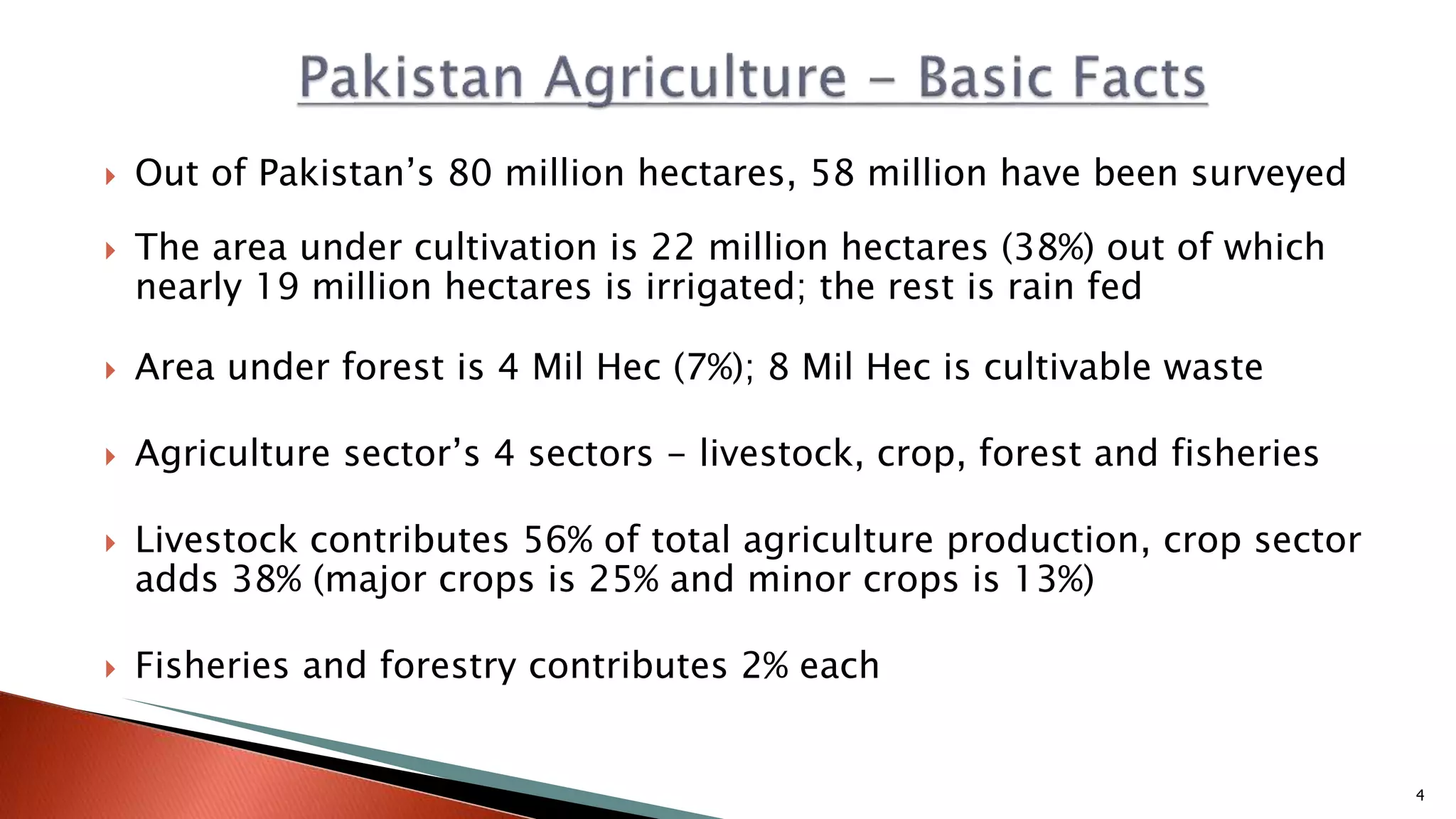 Pakistan's Agriculture Sector 1 (crops sector) Challenges and Response ...