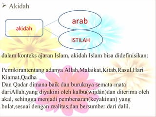 kerangka dasar ajaran islam | PPT