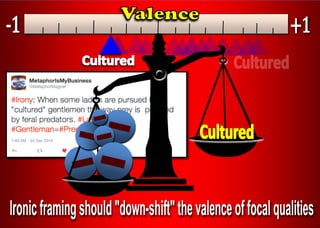 A giant sarcastic robot? What a Great Idea! | PDF