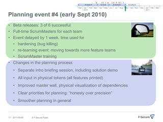 Evolution of Longer-Term Planning in a Large Scale Agile Project – F-Secure’s experience | PPT