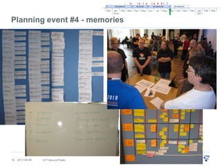 Evolution of Longer-Term Planning in a Large Scale Agile Project – F-Secure’s experience | PPT