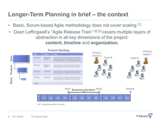 Evolution of Longer-Term Planning in a Large Scale Agile Project – F-Secure’s experience | PPT