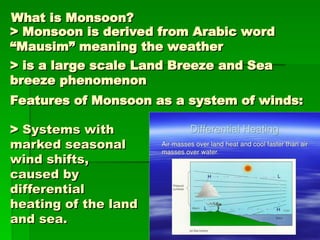 AgroMet and its relation to agriculture production.ppt