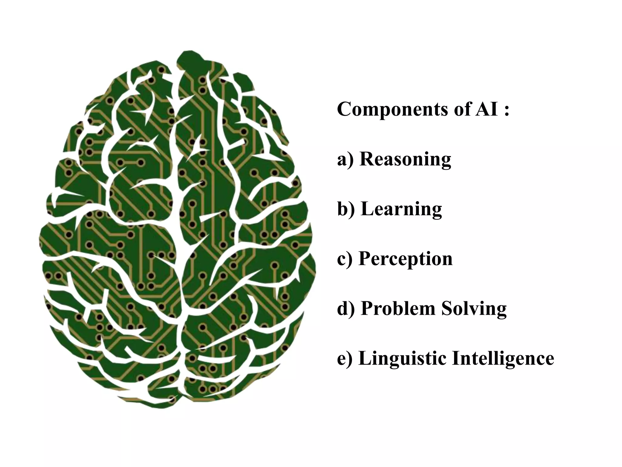 Artificial Intelligence in Future India | PPTX