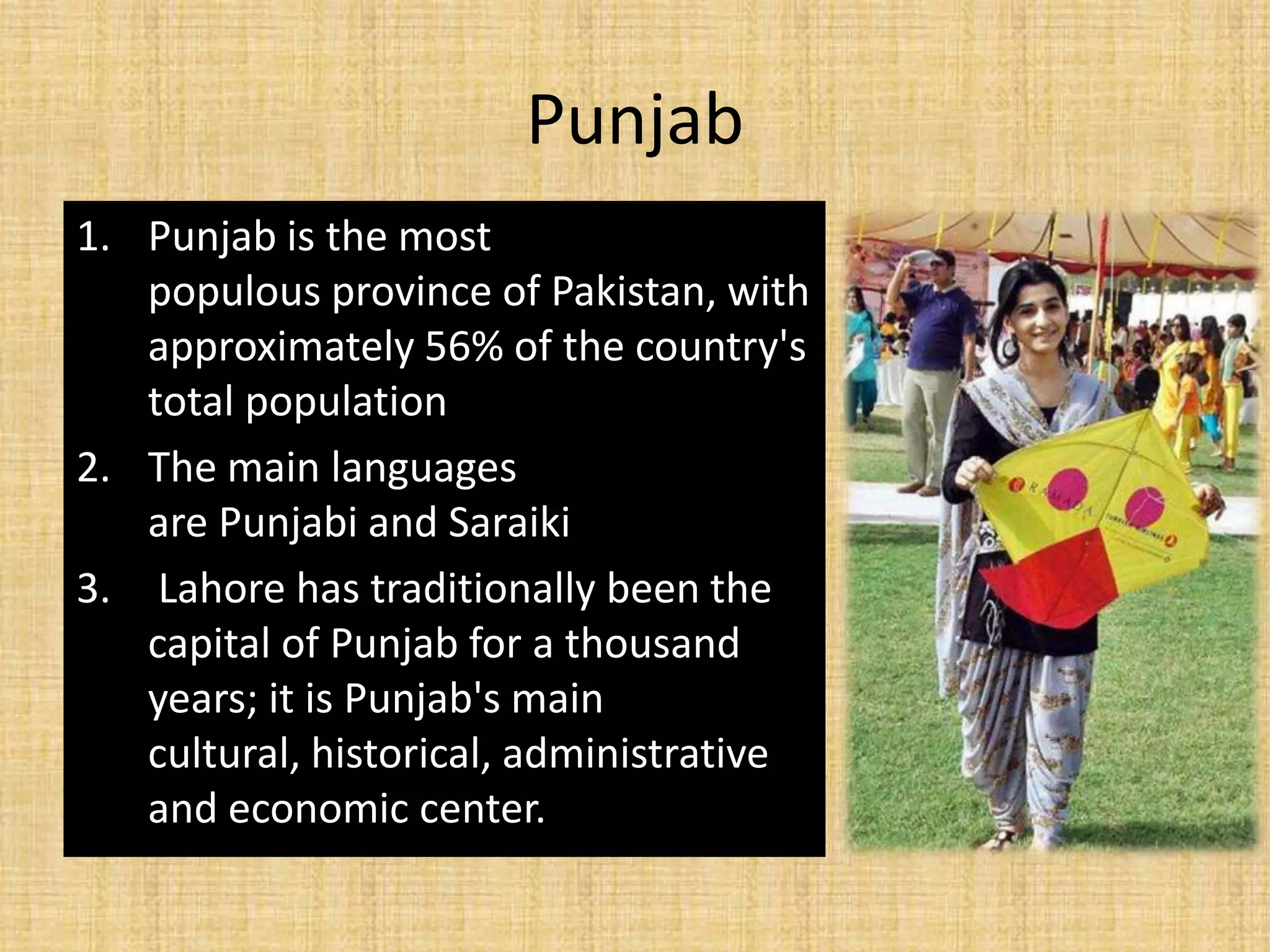 Presentation on Pakistan | PPTX