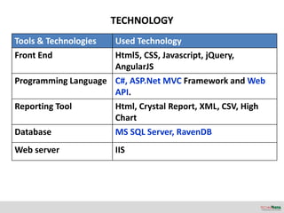 Presentation for AIMS by TechnoVista Limited | PPT