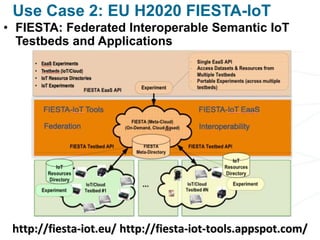 Presentation aina2016 seg3.0_methodology_v2 | PDF