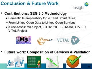 Presentation aina2016 seg3.0_methodology_v2 | PDF