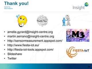 Presentation aina2016 seg3.0_methodology_v2 | PDF