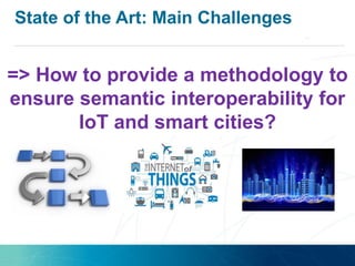Presentation aina2016 seg3.0_methodology_v2 | PDF