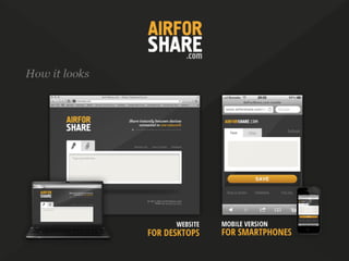 AirForShare presentation | PDF