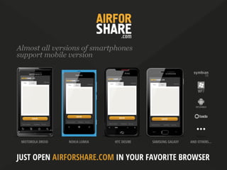 AirForShare presentation | PDF