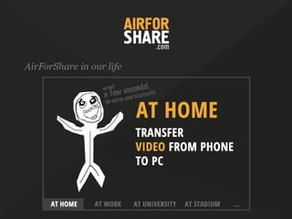 AirForShare presentation | PDF