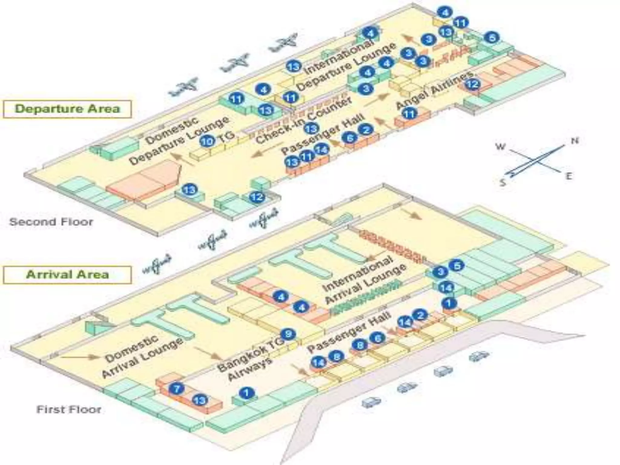 Airport Layout | PPTX