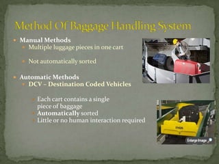 Presentation airport planning | PPTX