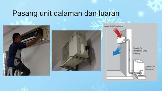 PRESENTATION AIRUL HIDAYAT - penyaman udara | PPT