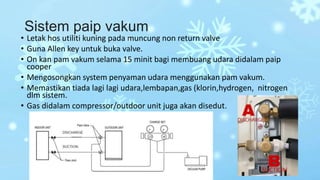 PRESENTATION | PPTX