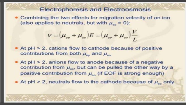 Assignment Aisha Ahmad Ali Topic Is Electro Osmotic Flow Pptx