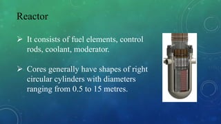 Presentation Topic:- Nuclear Reactor | PPT