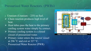 Presentation Topic:- Nuclear Reactor | PPT