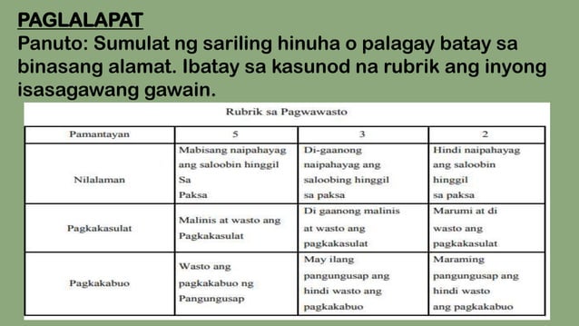 presentation of alamat Filipino grade nine | PPTX