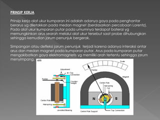 ALAT UKUR LISTRIK PMMC | PPTX
