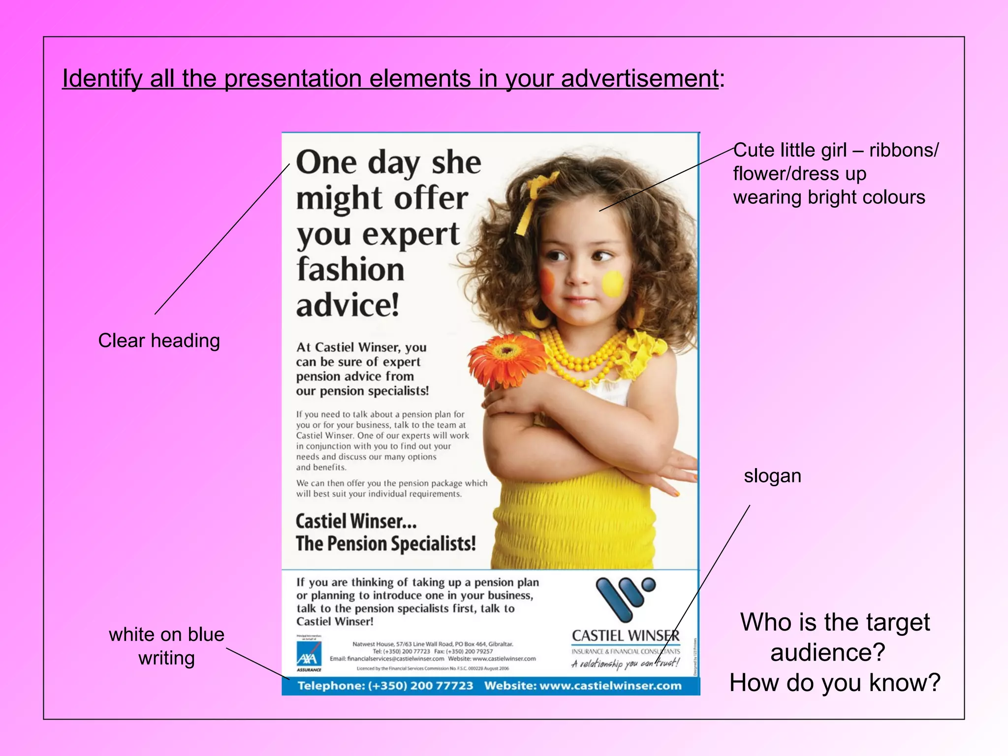 Presentational devices | PPT