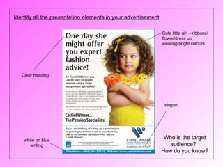 Presentational devices | PPT